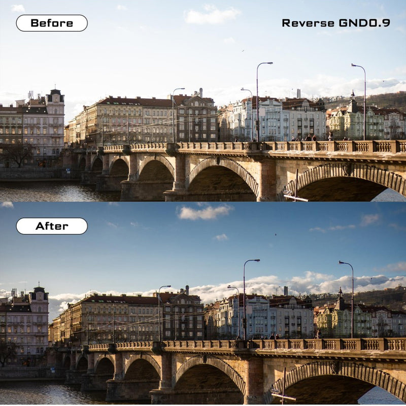 Freewell Reverse Gradient GND0.9 (3 Stop) ND0.8 Filter for Eiger Matte