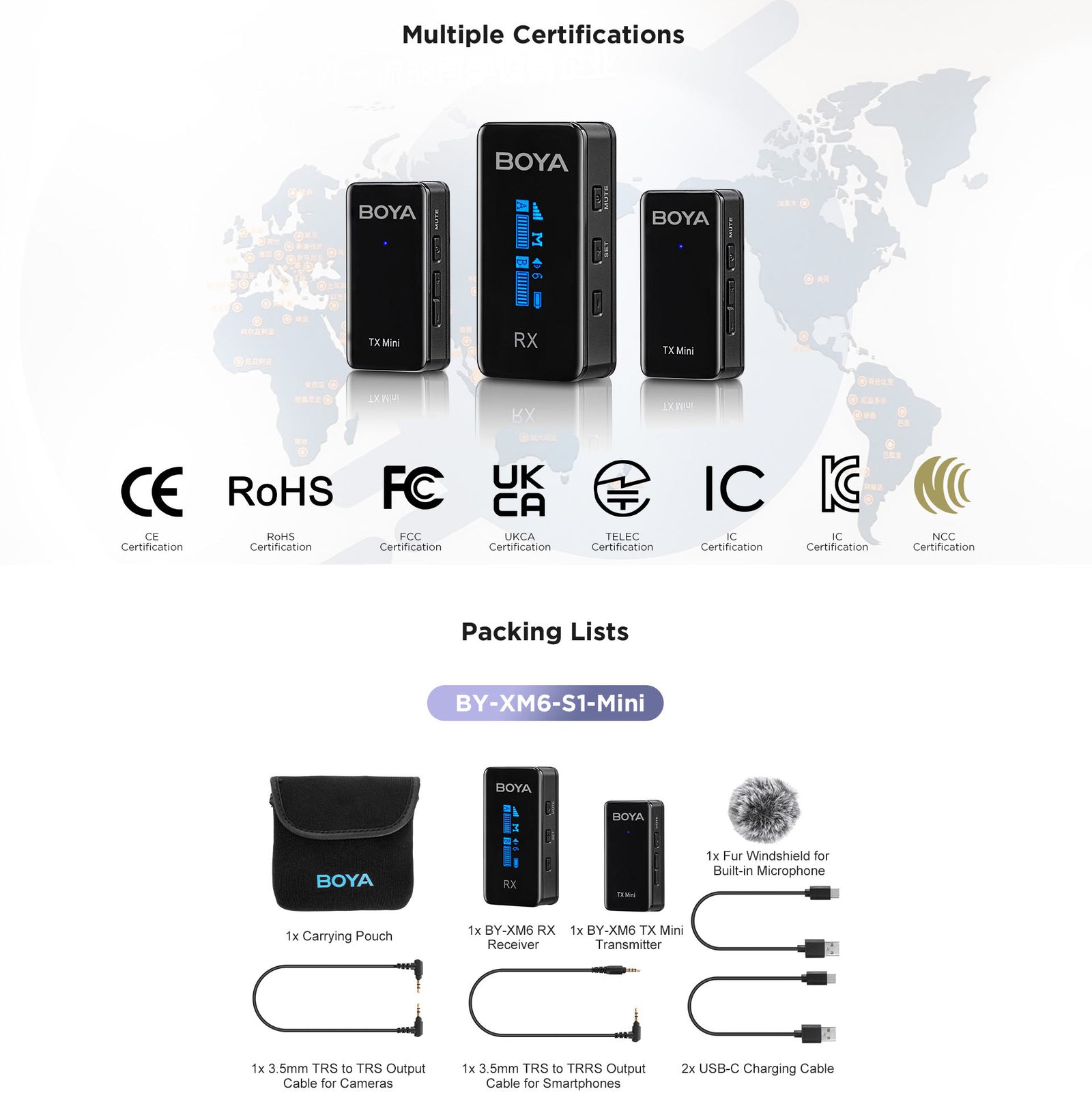 BOYA Ultracompact 2.4GHz Dual-Channel Wireless Microphone System