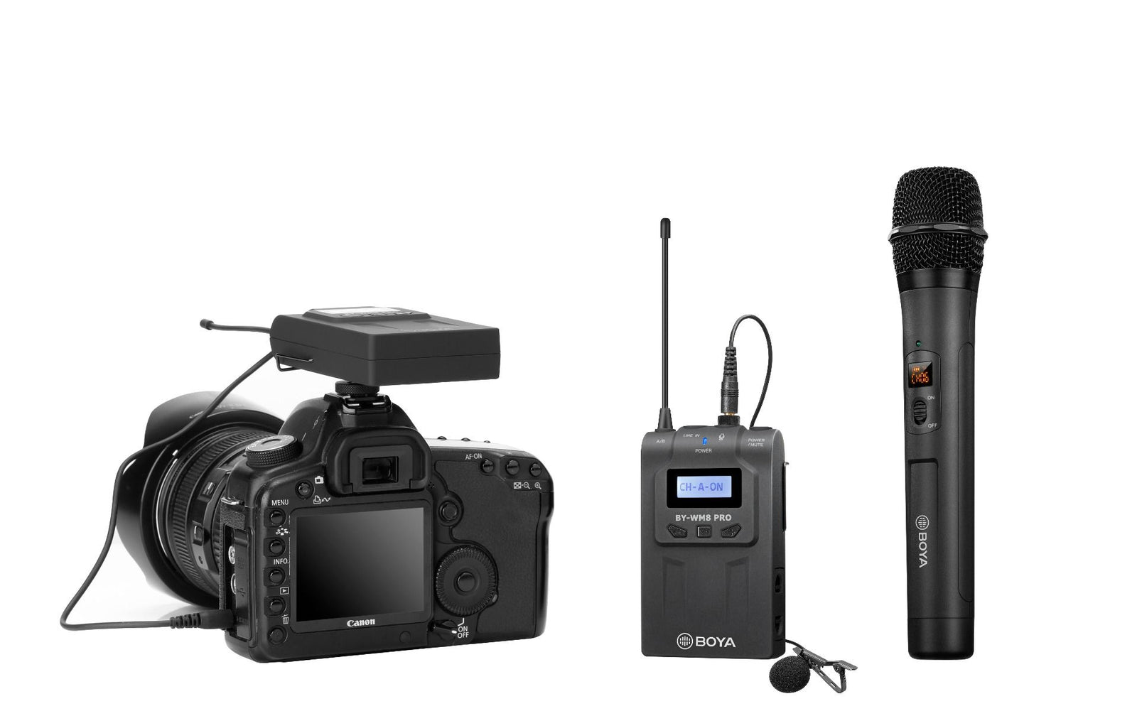 BOYA UHF Dual-Channel Wireless Microphone System (TX8 PRO + RX8 PRO
