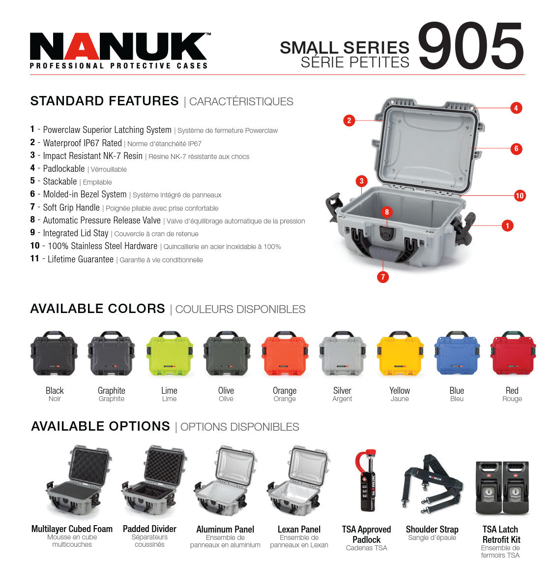 Nanuk 905 Case Empty (Blue)