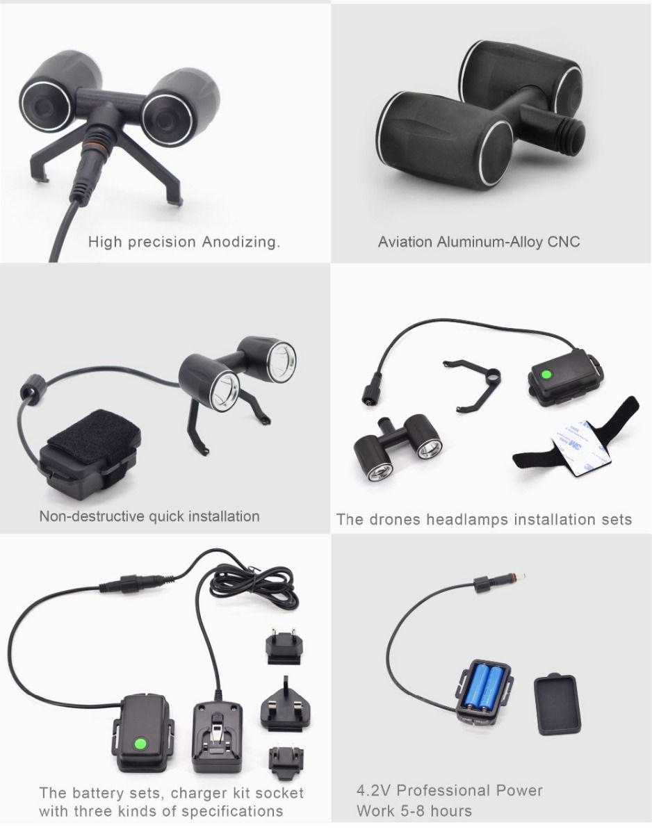 PGYTECH LED Lights for DJI Inspire 2 (AU Plug not included)